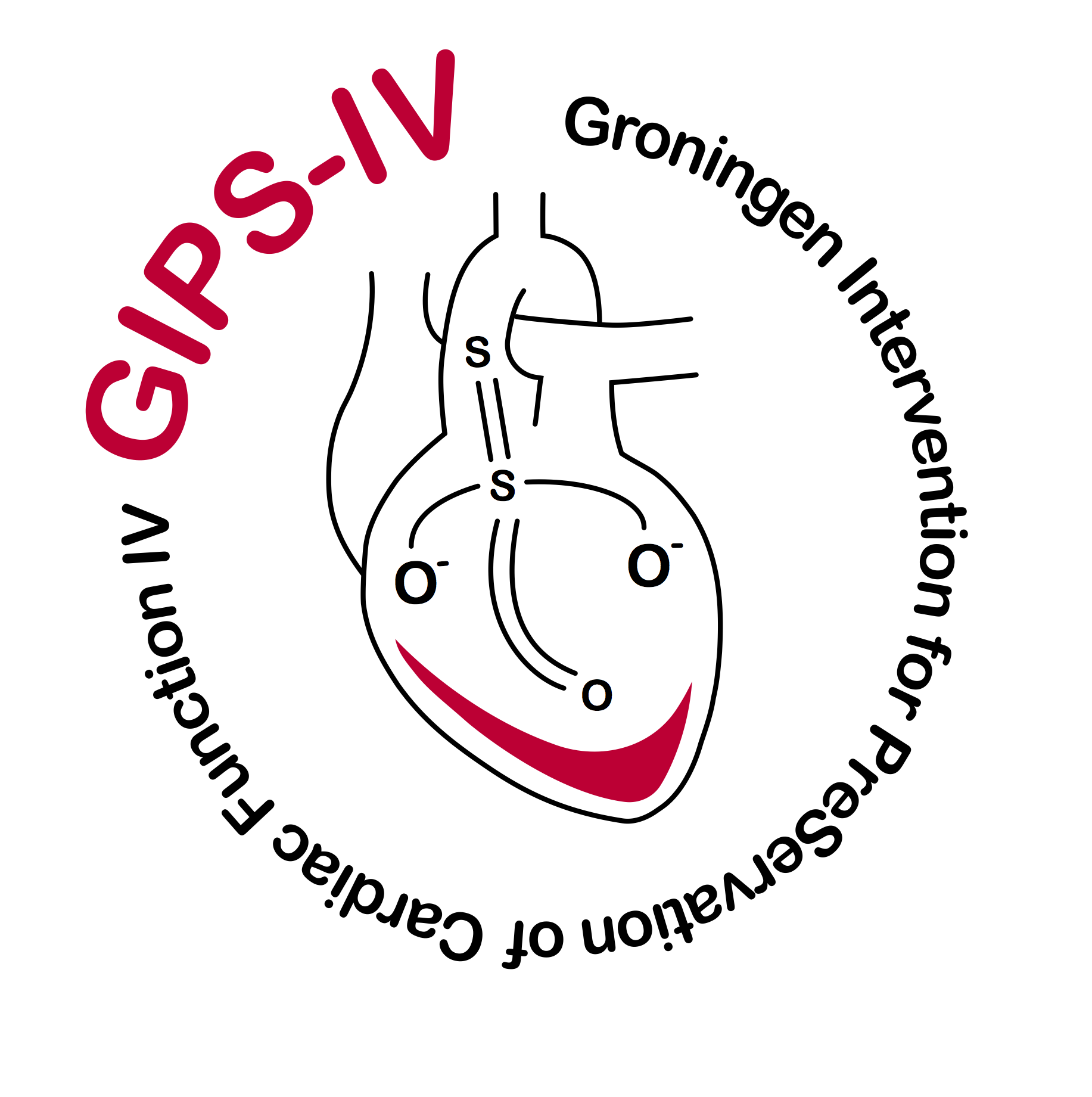 Gips Logo
